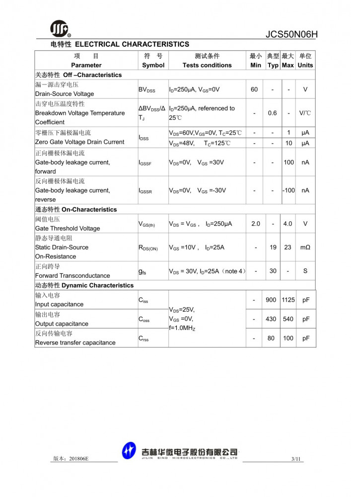JCS50N06CH datasheet page 3