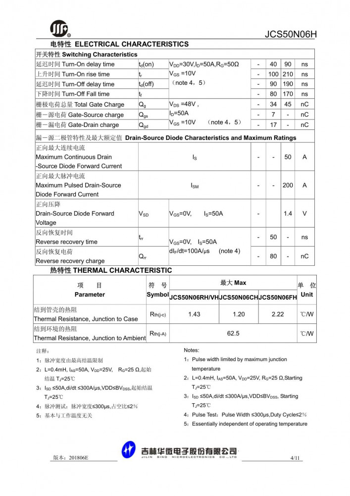 JCS50N06CH datasheet page 4