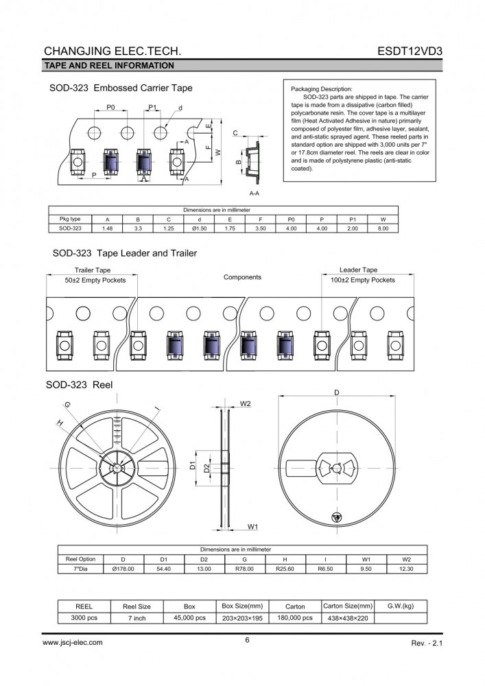 ESDT12VD3 datasheet page 6