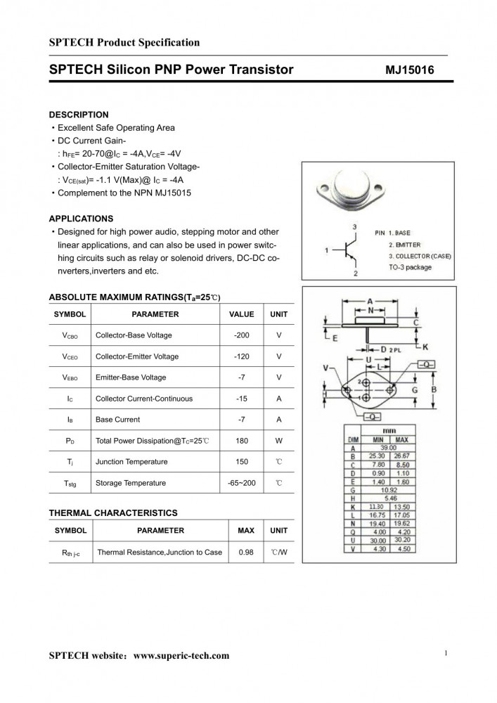 MJ15016 datasheet page 1