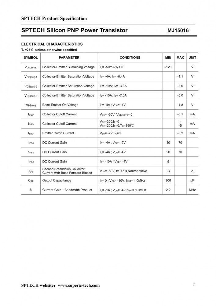 MJ15016 datasheet page 2