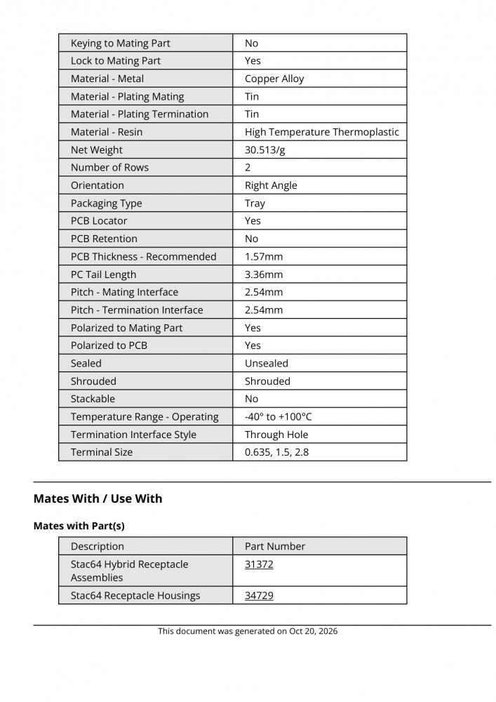 MOLEX 347083071 product document preview, page 3