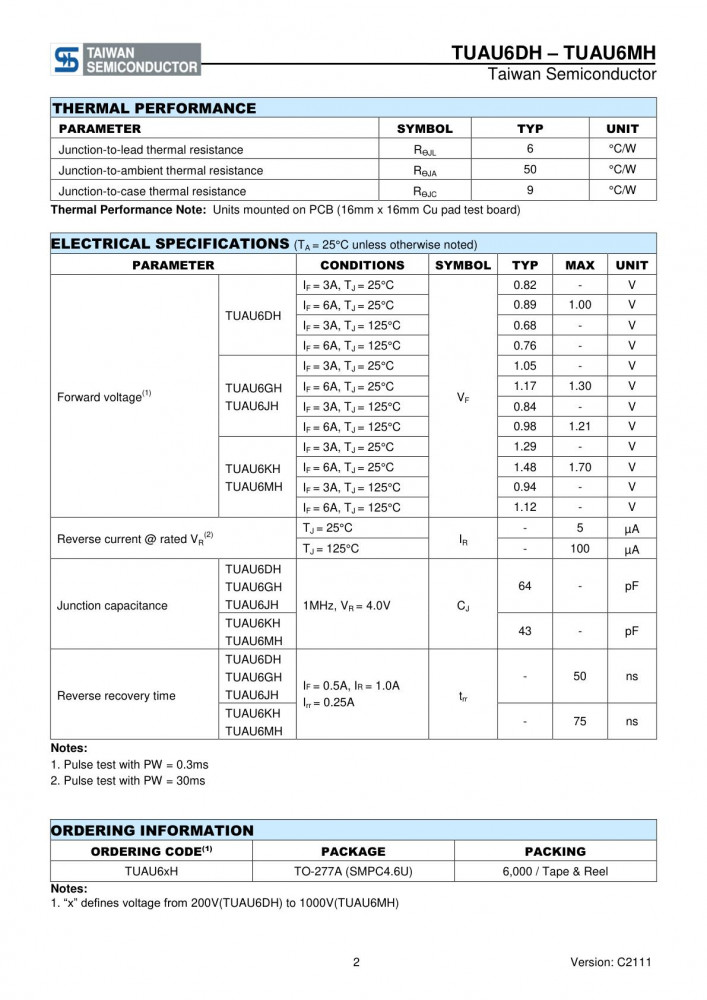 TUAU6KH datasheet page 2