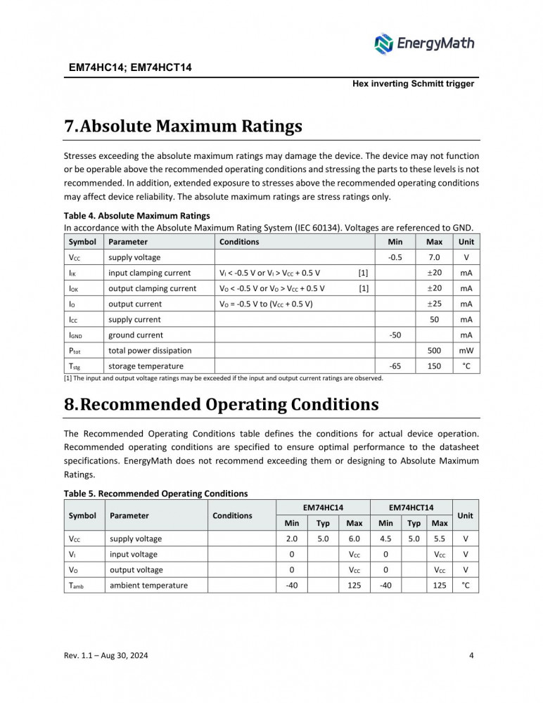 EM74HCT14PW datasheet page 4