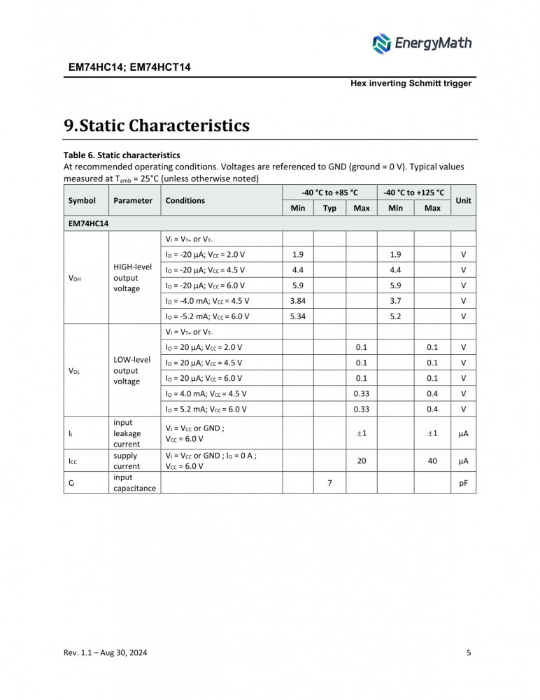 EM74HCT14PW datasheet page 5