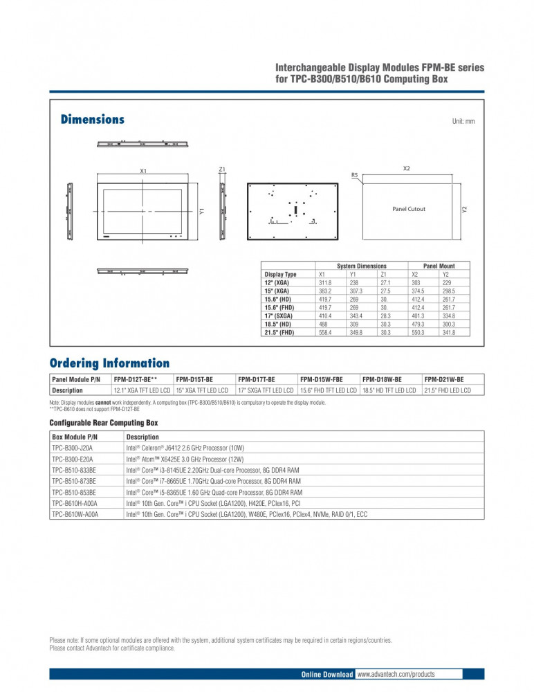 FPM-BE display documentation page 2