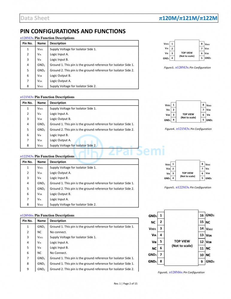 π121M31 datasheet page 2