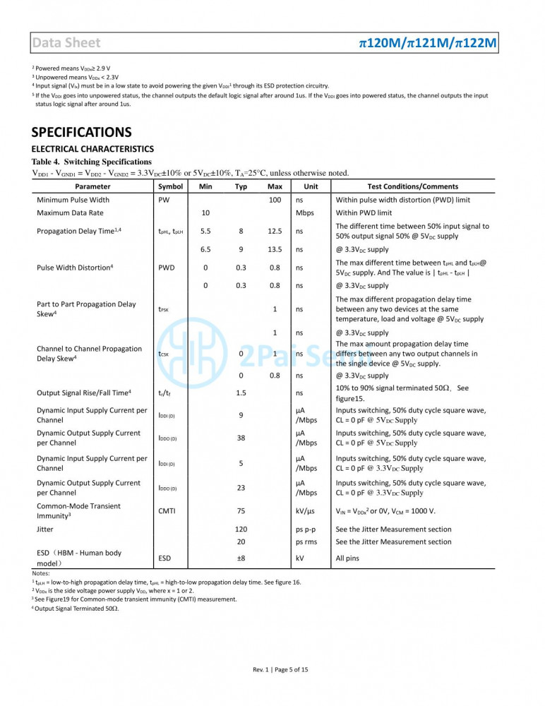 π121M31 datasheet page 5