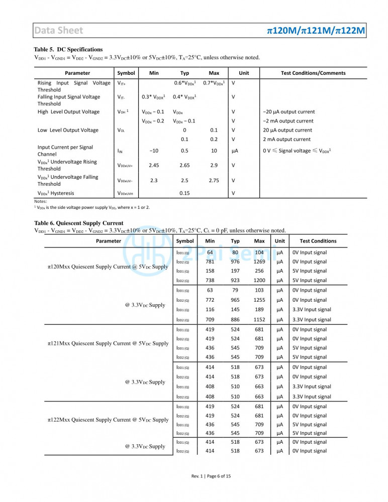 π121M31 datasheet page 6