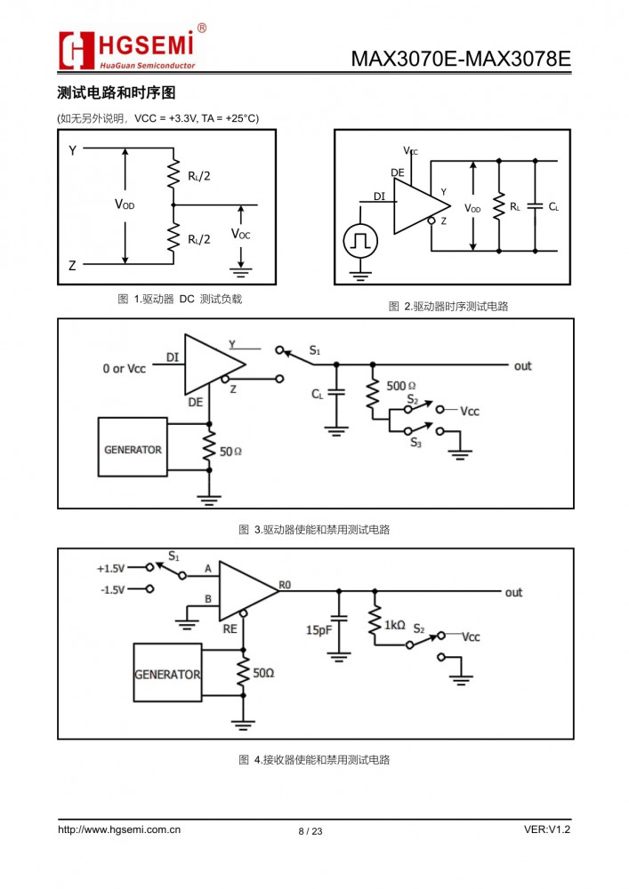 MAX3072E datasheet page 8