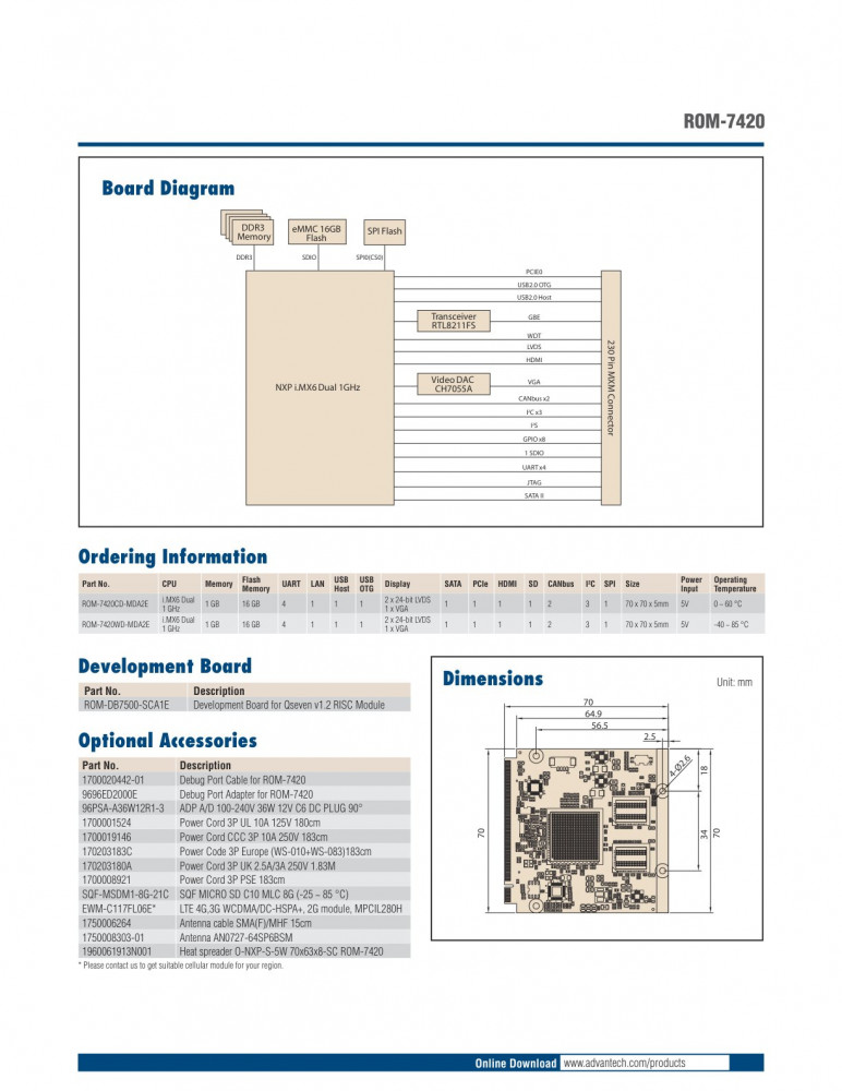 ROM-7420 document page 2