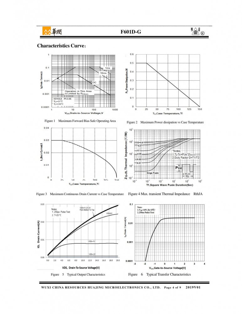 F601D-G datasheet page 4