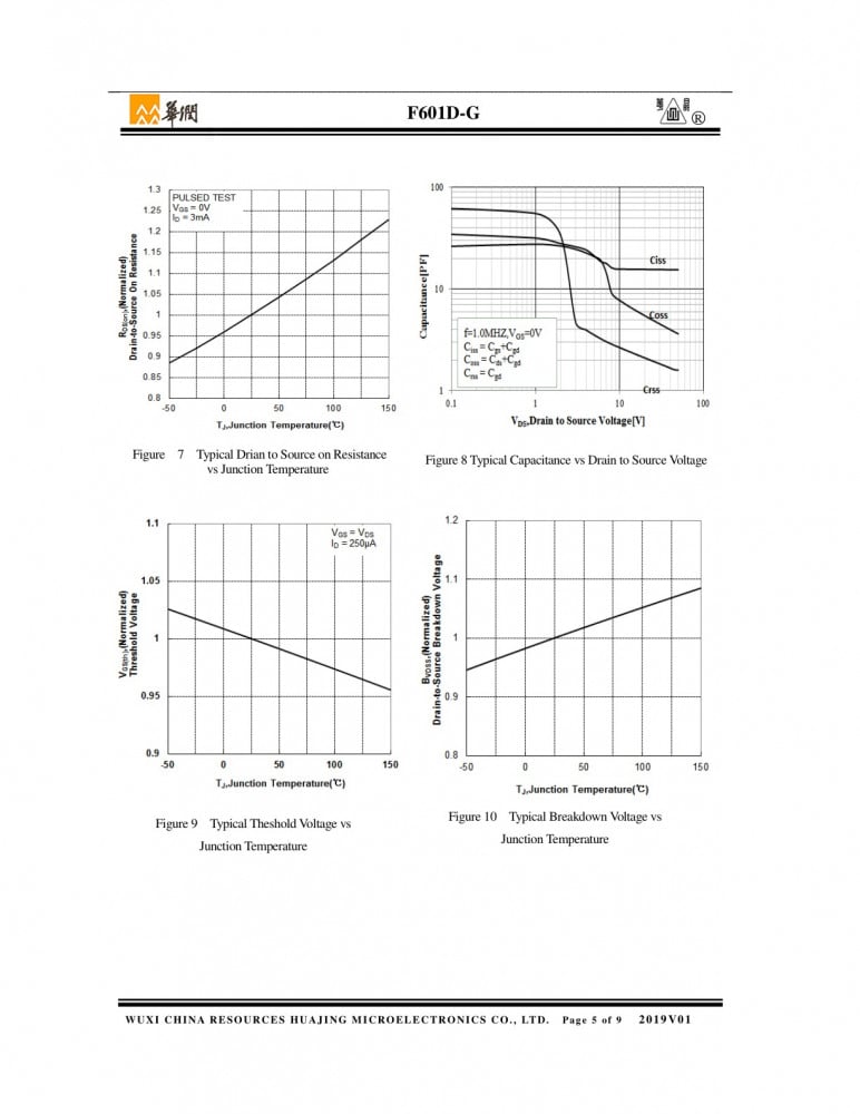 F601D-G datasheet page 5