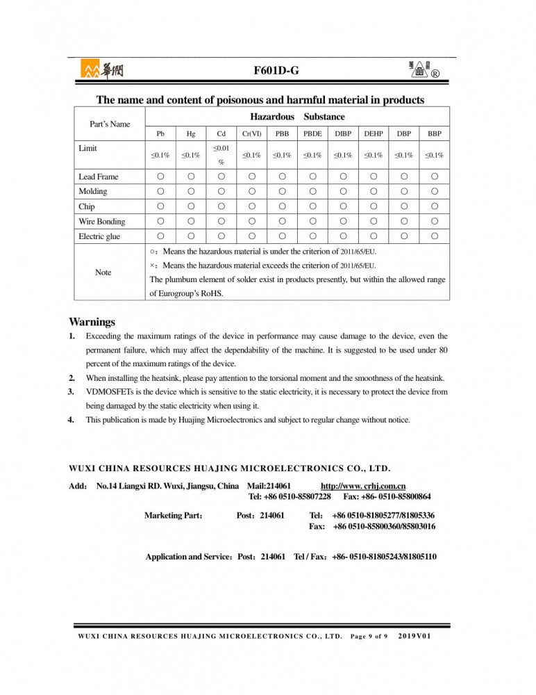 F601D-G datasheet page 9