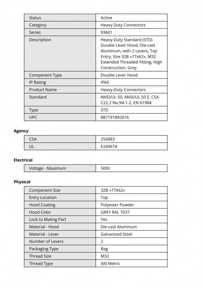 MOLEX 936014277 product document image 2