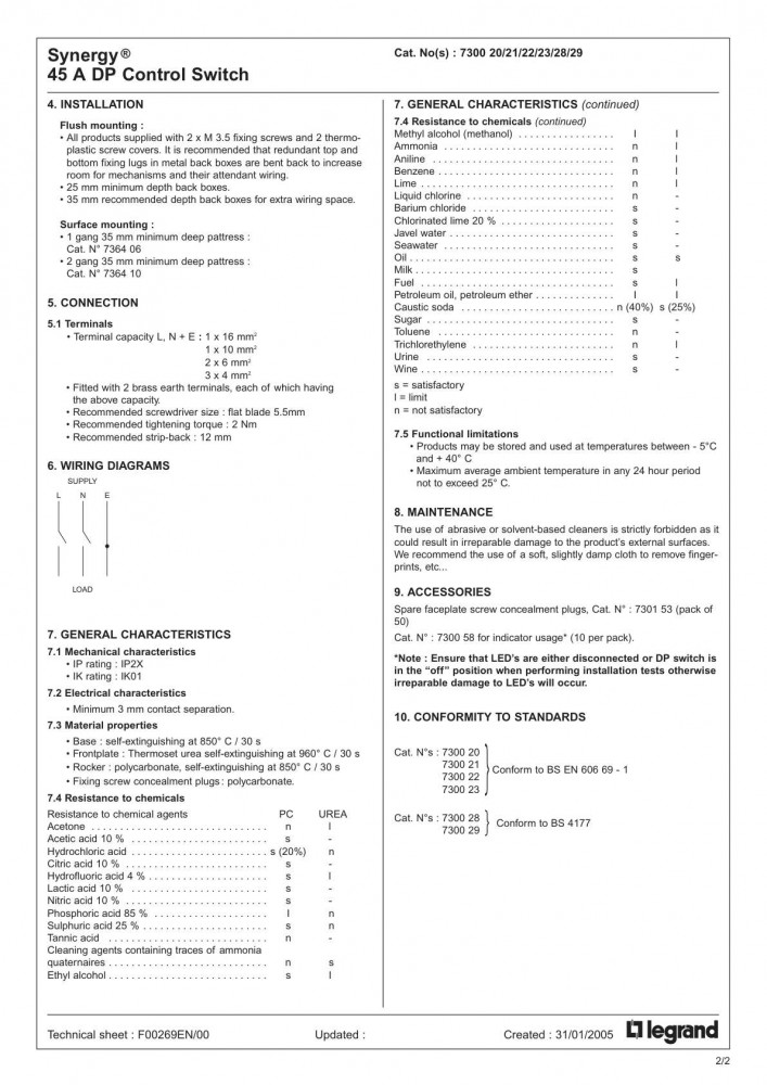 Legrand Synergy 45 A DP control switch technical document, page 2