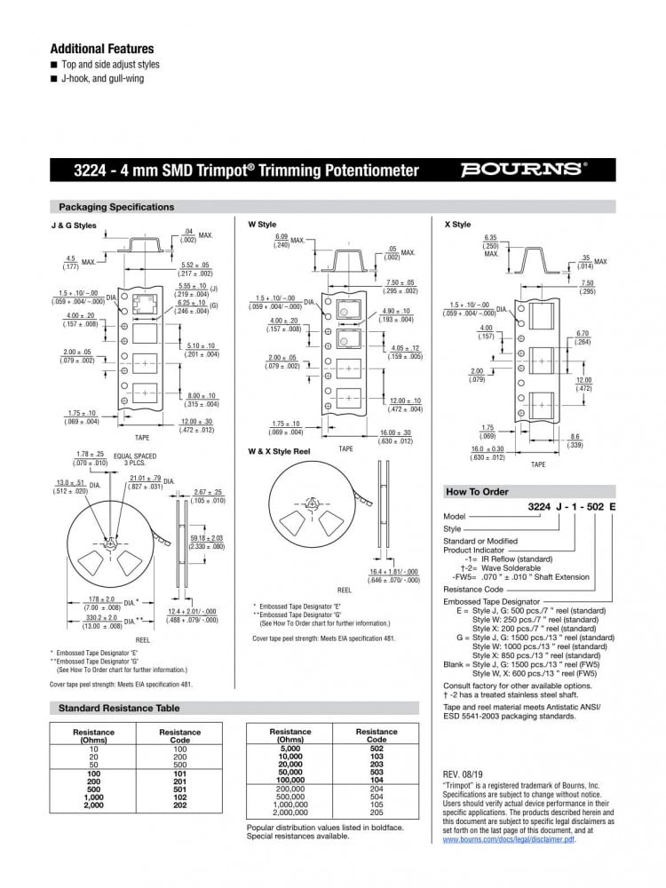 BOURNS 3224J-1-102E technical document page 2