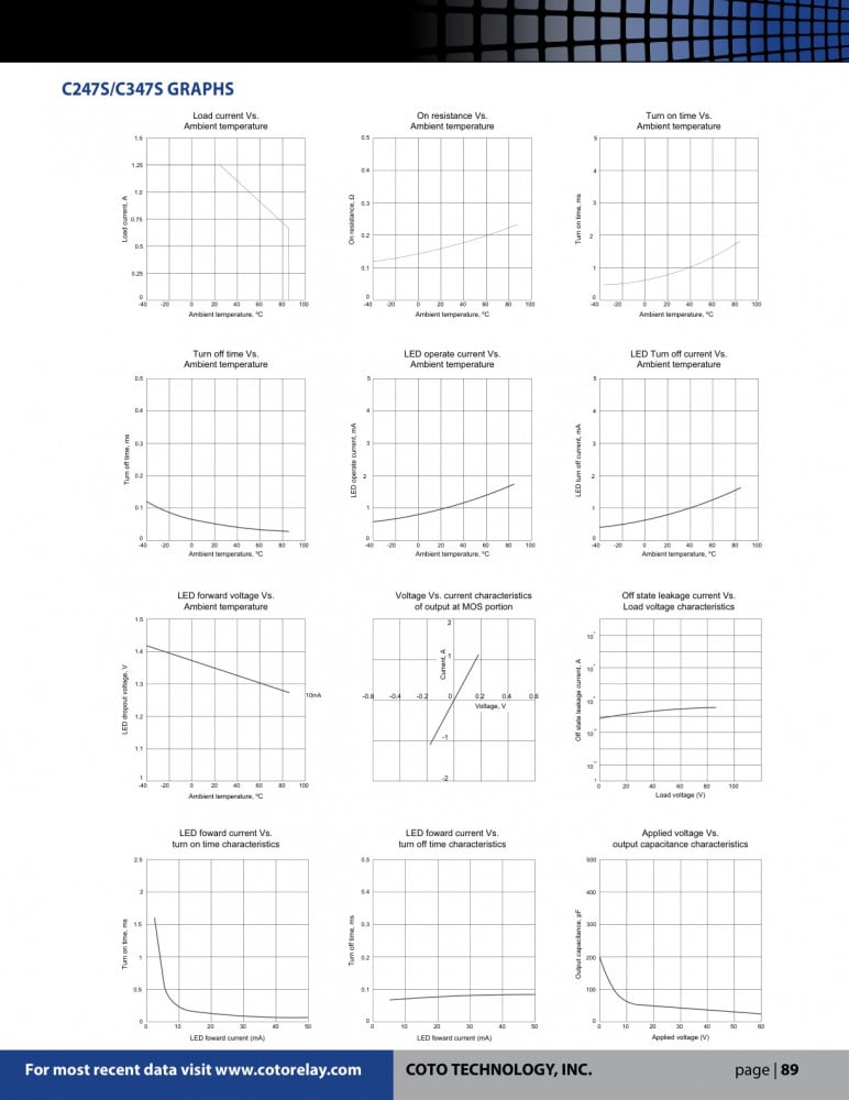 C347S technical document page 3