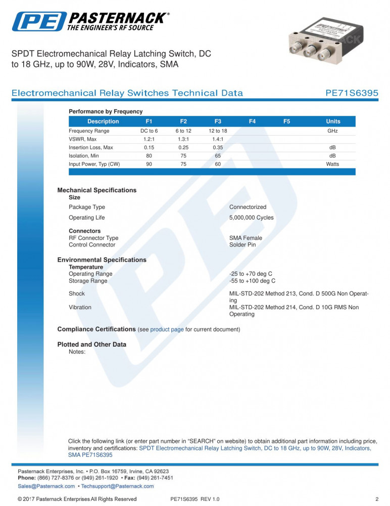 PE71S6395 technical document page 2