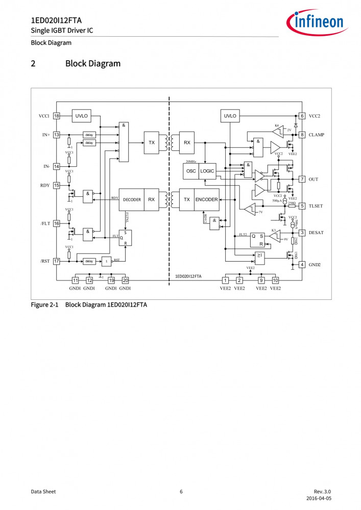 1ED020I12FTA datasheet page 6