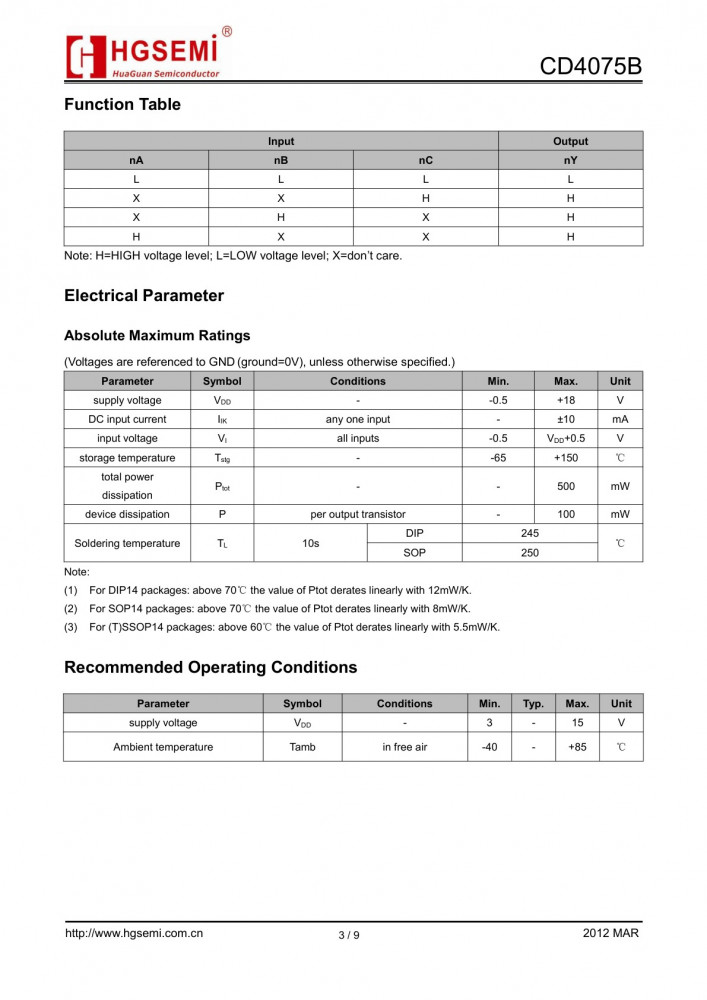CD4075BM/TR datasheet page 3