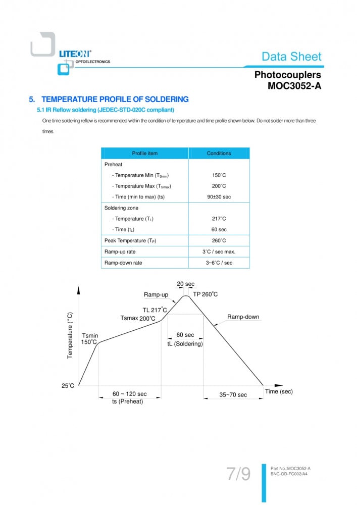 MOC3052-A datasheet page 8