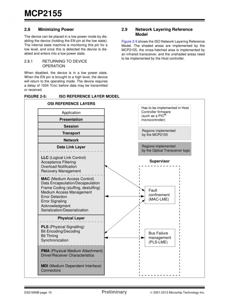 MCP2155 datasheet page 10