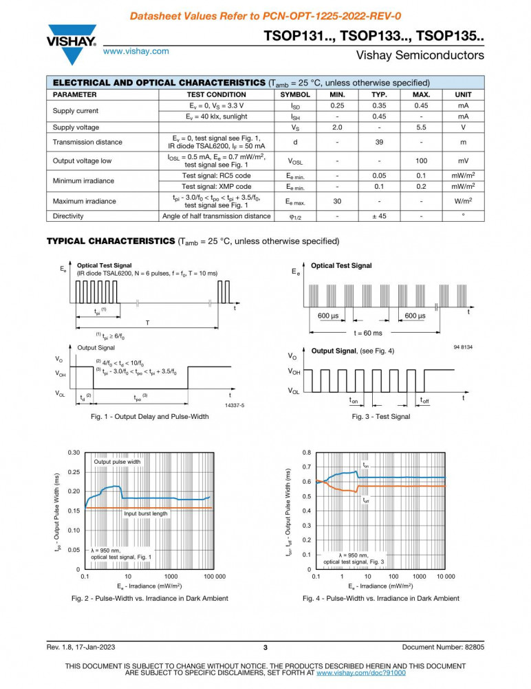 TSOP13540 datasheet page 3