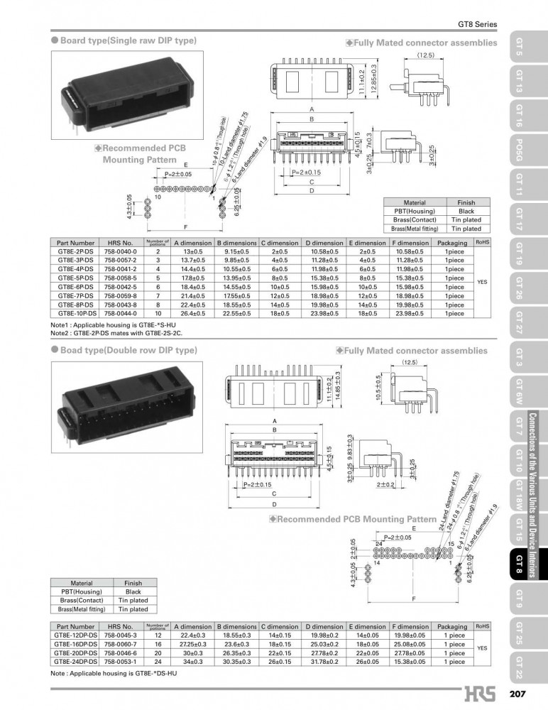 HRS GT8 series document page 8