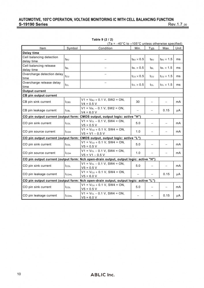 S-19190 datasheet page 10