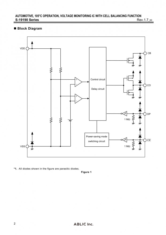S-19190 datasheet page 2