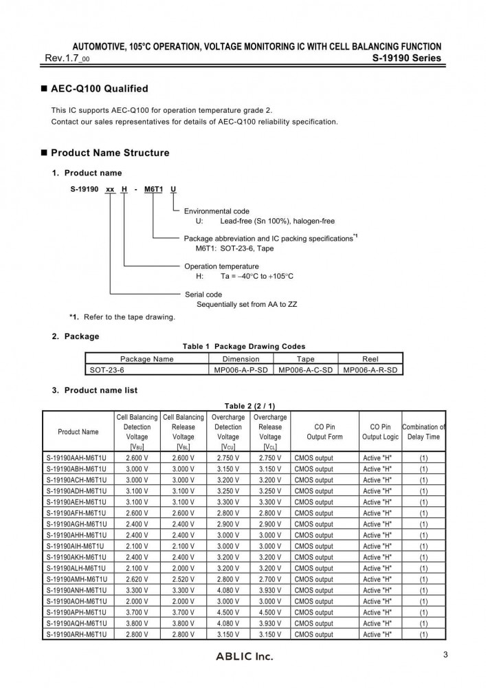 S-19190 datasheet page 3