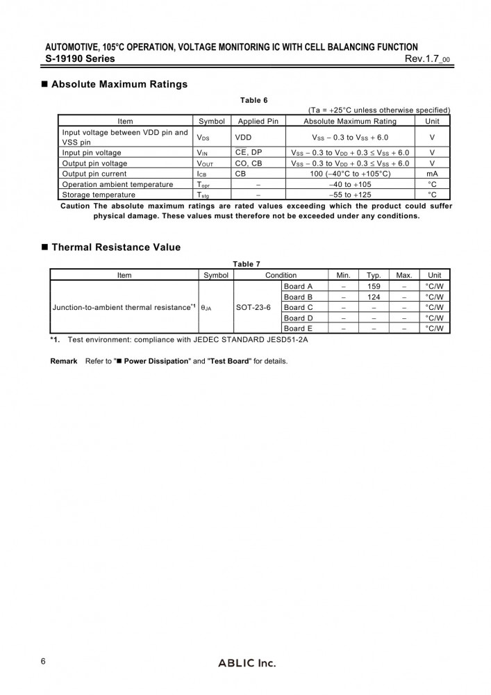 S-19190 datasheet page 6