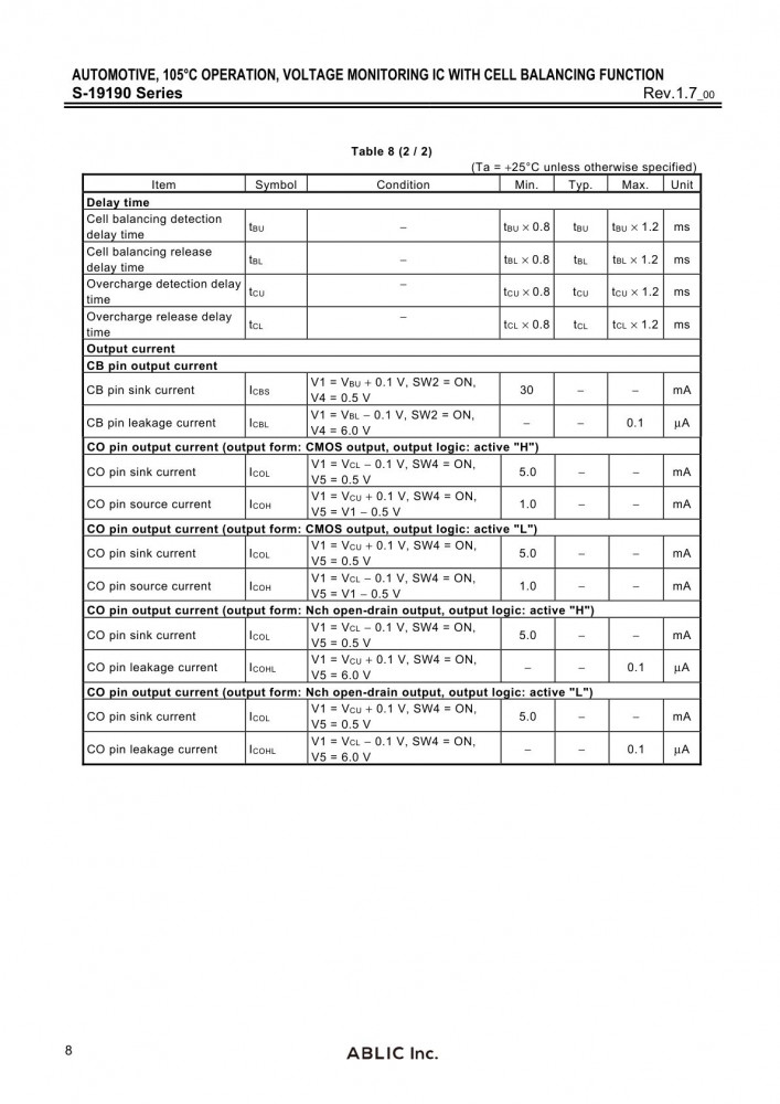 S-19190 datasheet page 8
