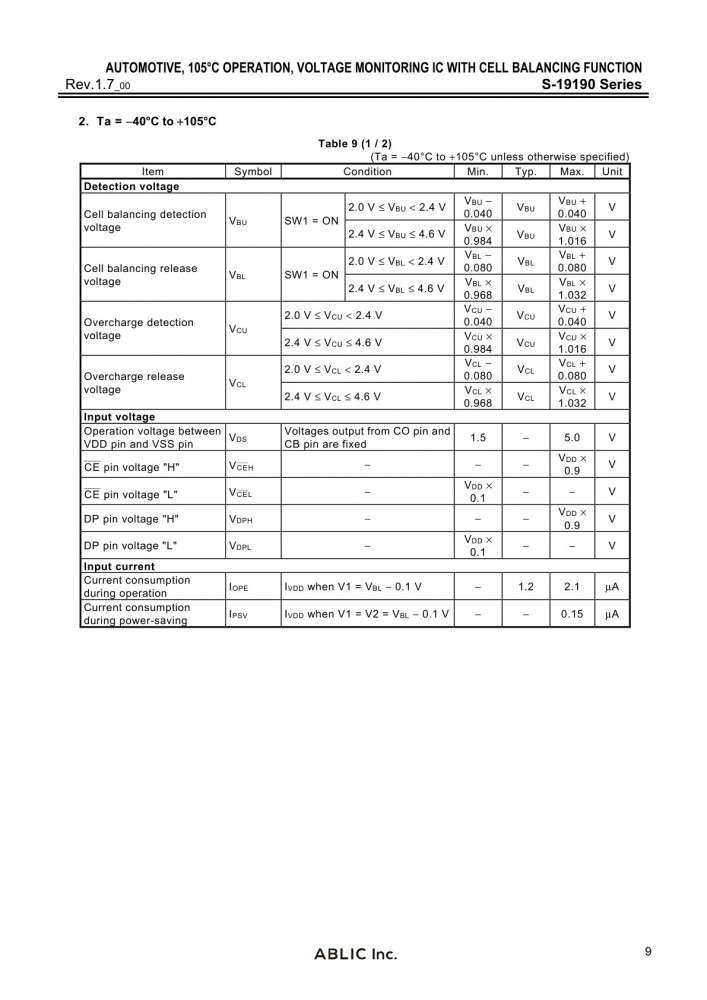S-19190 datasheet page 9