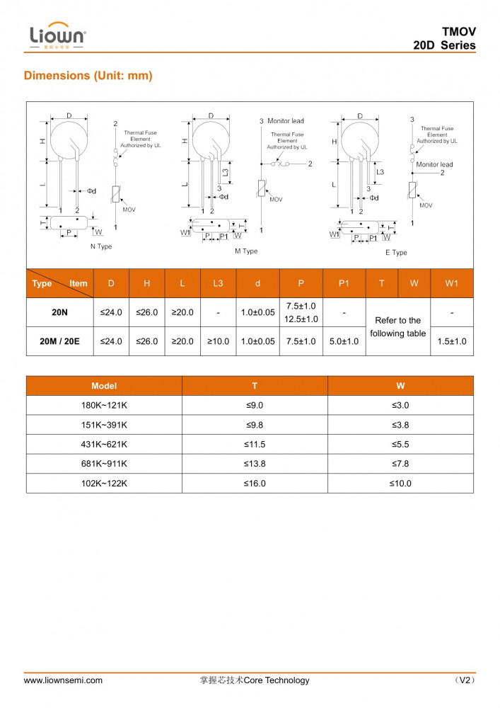 Liown TMOV datasheet page 2