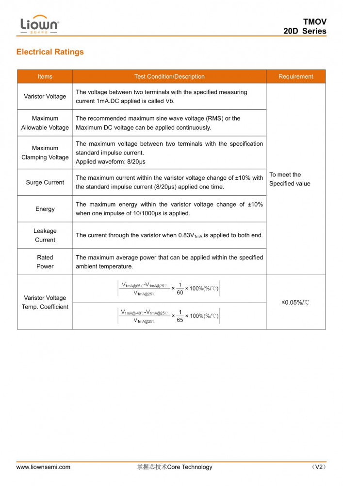 Liown TMOV datasheet page 4