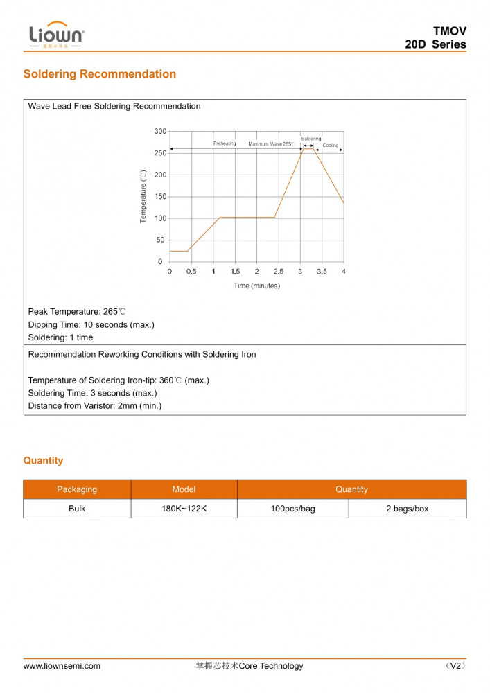 Liown TMOV datasheet page 6