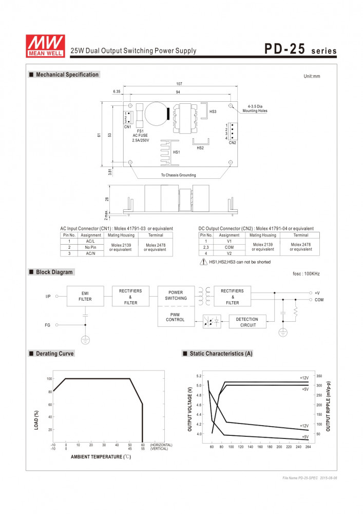 TOL-14101 specification document page 2