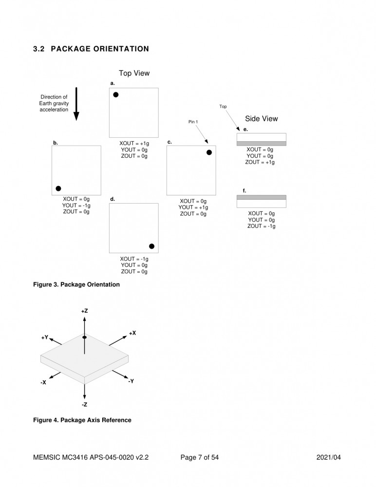 MC3416 datasheet page 7