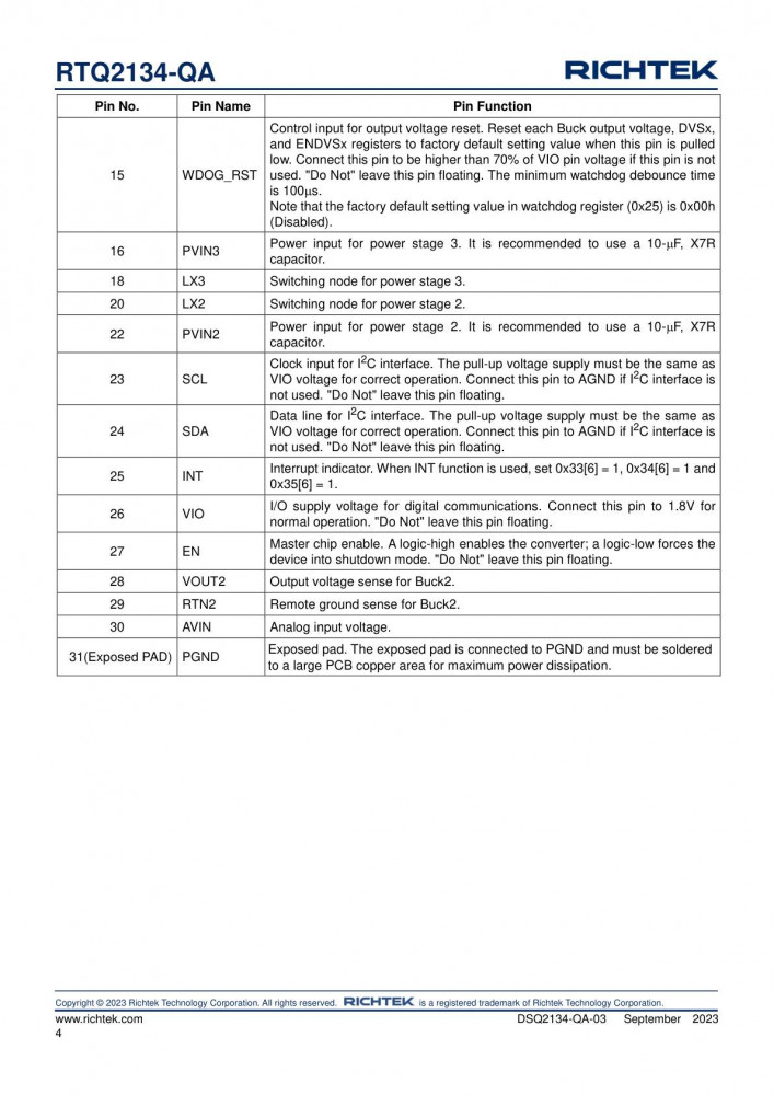 RTQ2134 datasheet page 4
