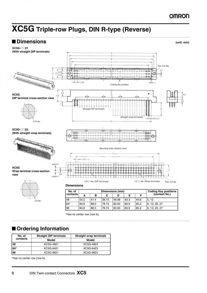 OMRON XC5 DIN connector document page 8