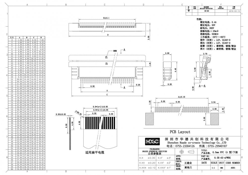 HDGC 0.5K-AX-17PWBG technical drawing