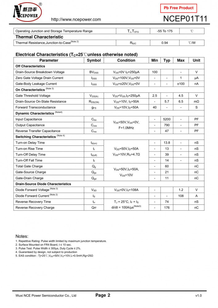 NCEP01T11 datasheet page 2