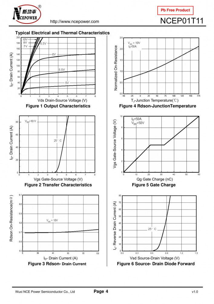 NCEP01T11 datasheet page 4