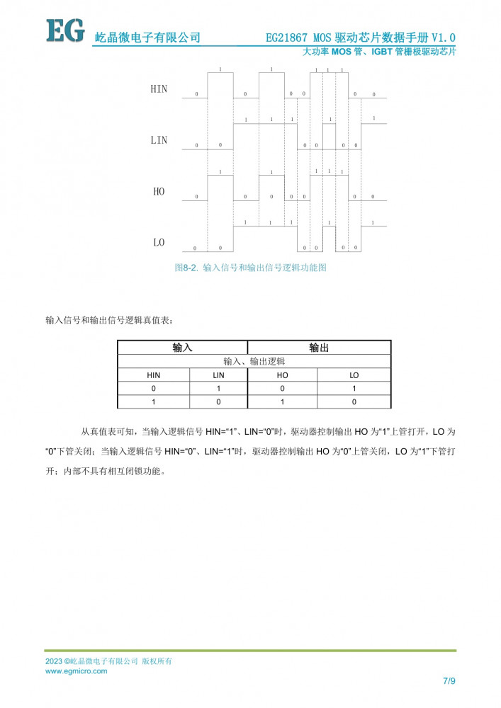 EG21867 datasheet page 10