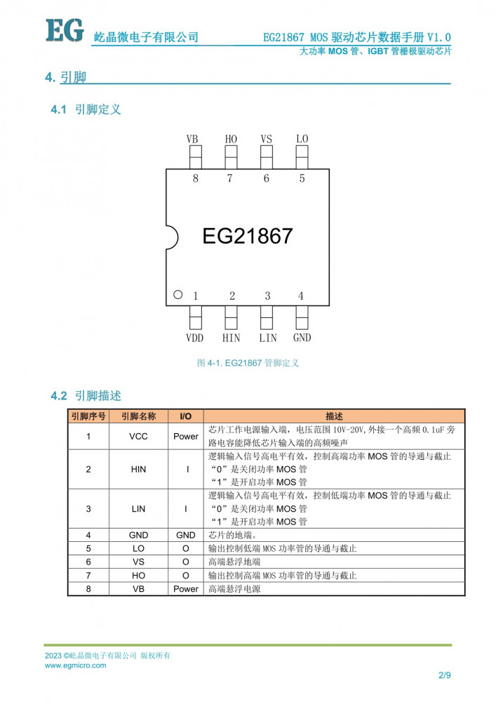 EG21867 datasheet page 5