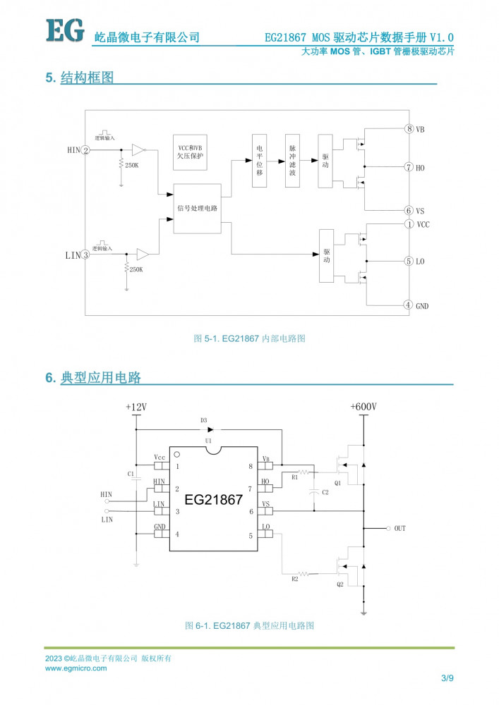 EG21867 datasheet page 6