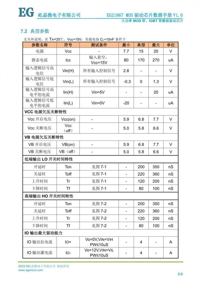 EG21867 datasheet page 8