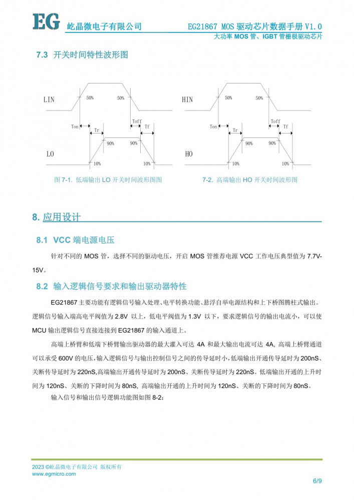 EG21867 datasheet page 9